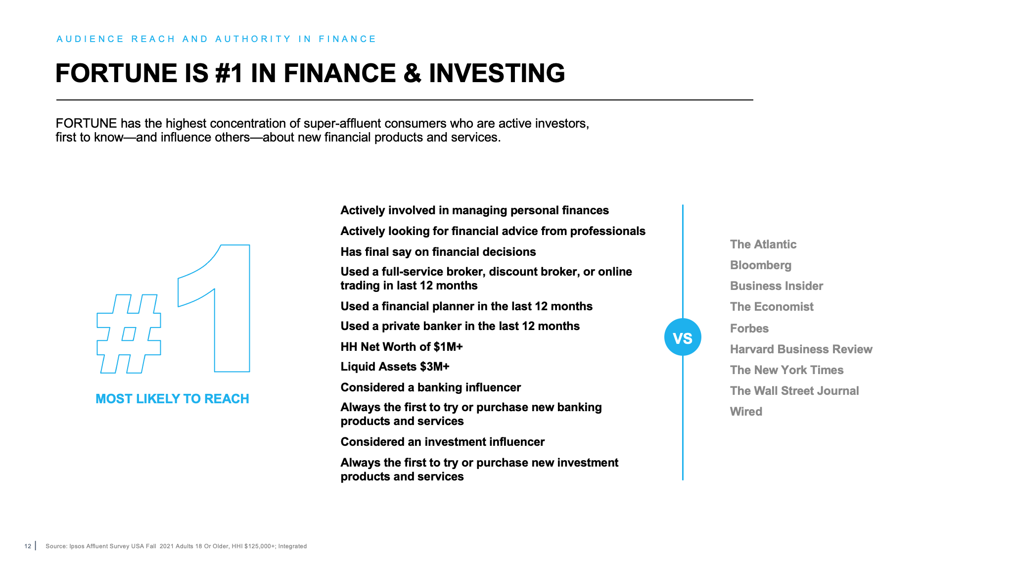 Fortune Media Kit » Audience