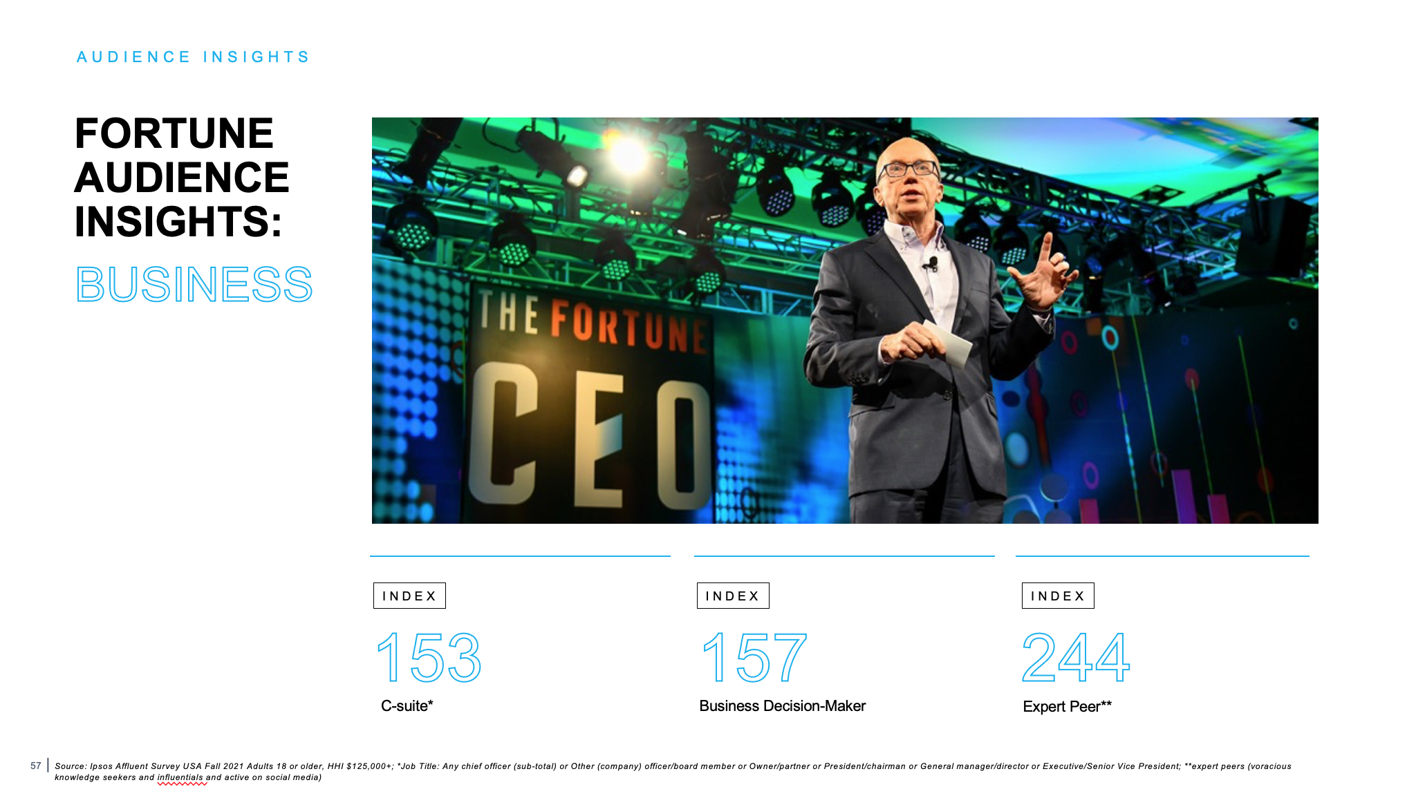 Fortune Media Kit » Audience